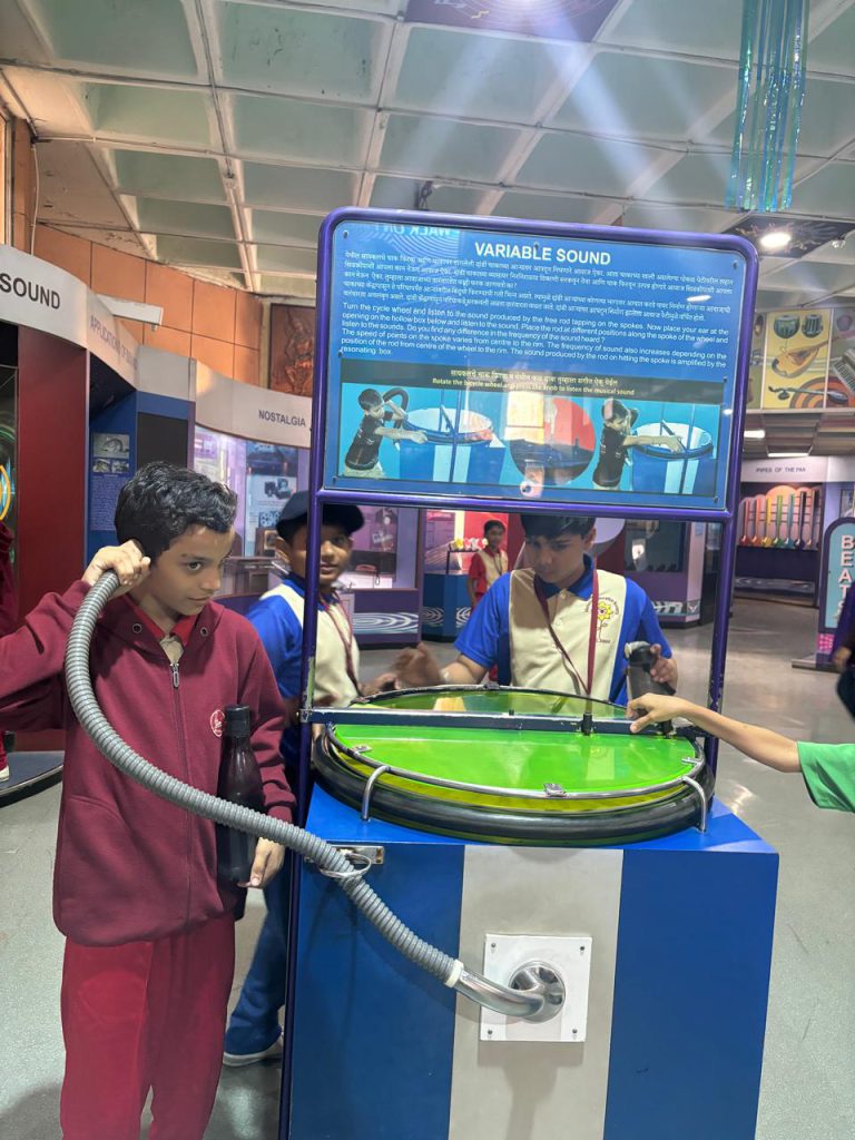 Educational Visit to Nehru Science Centre (Class 6) 2025-26 - HOCL School
